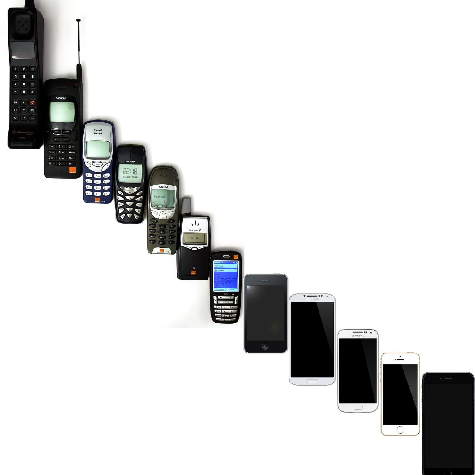 25 Best Inventions of 20th Century